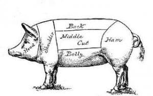 Pork Diagram - Tiny New York Kitchen